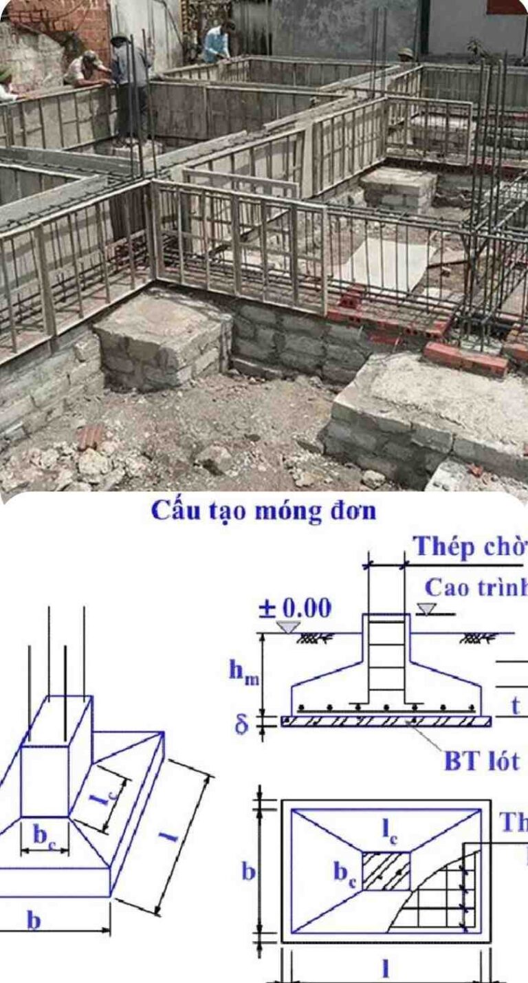 Cấu tạo móng đơn và công thức tính chuẩn nhất | VN Thing