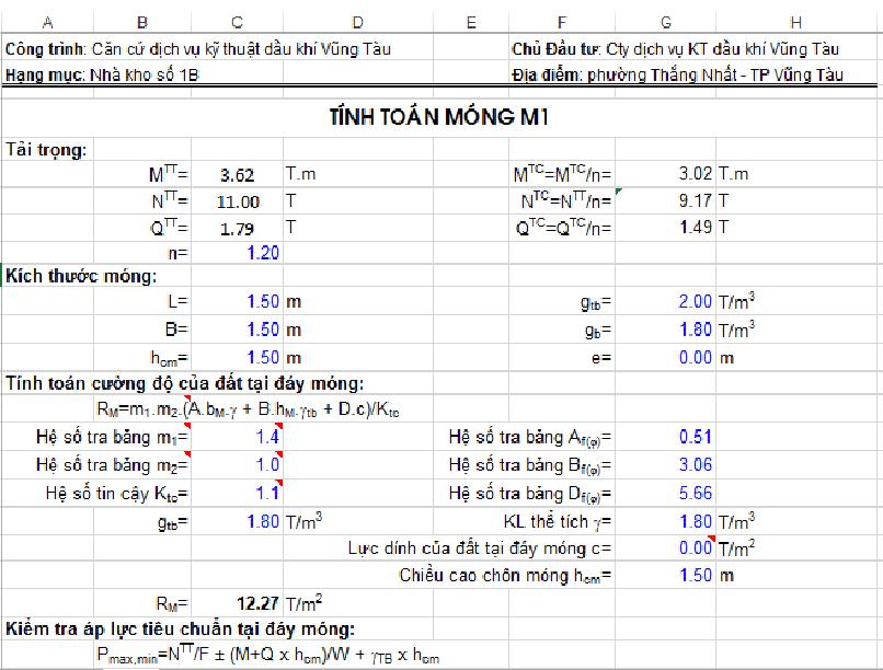 Cấu tạo móng đơn và công thức tính chuẩn nhất | VN Thing